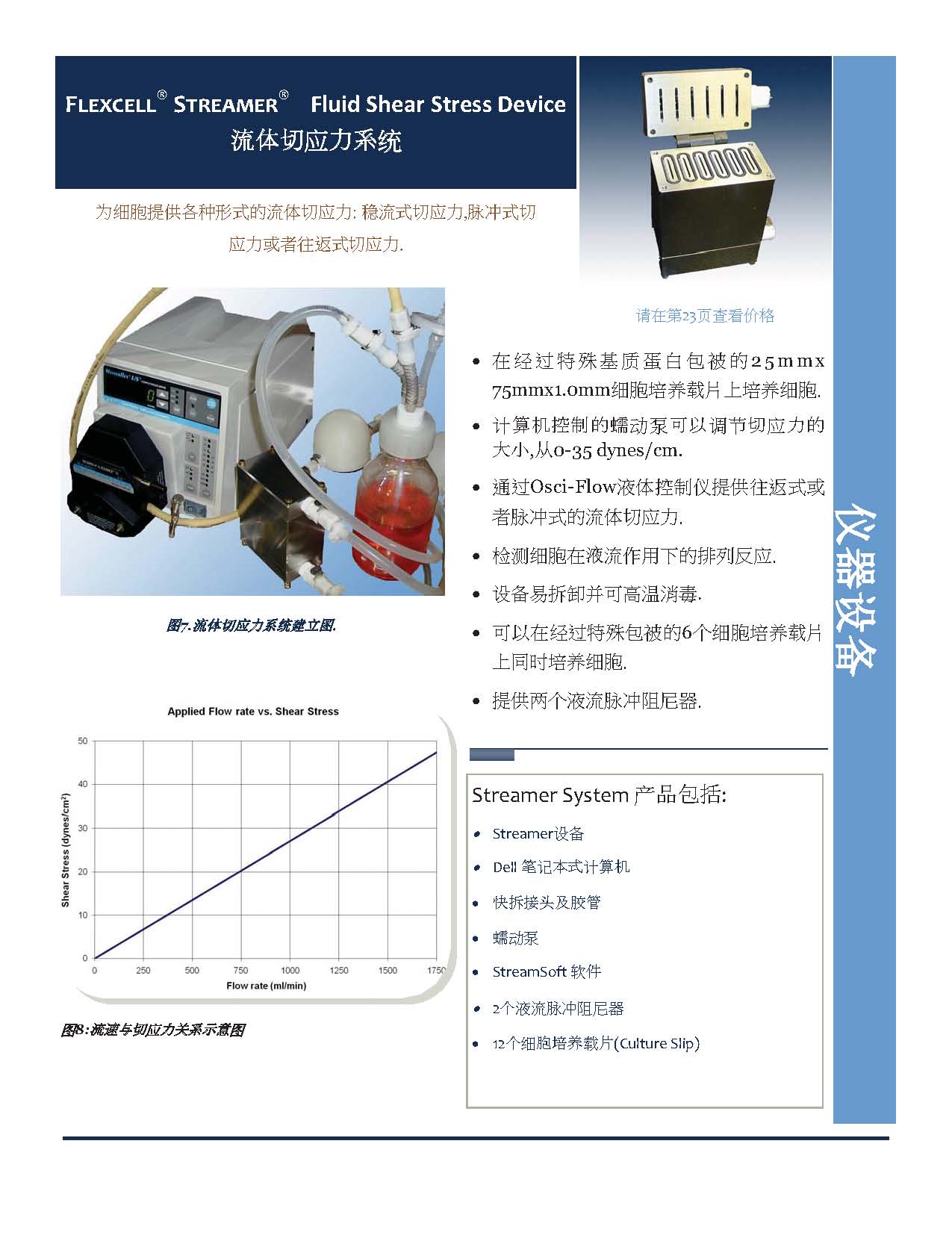 flexcell,str-4000,细胞流体切应力系统,Streamer System Fluid Shear Stress Devic ...