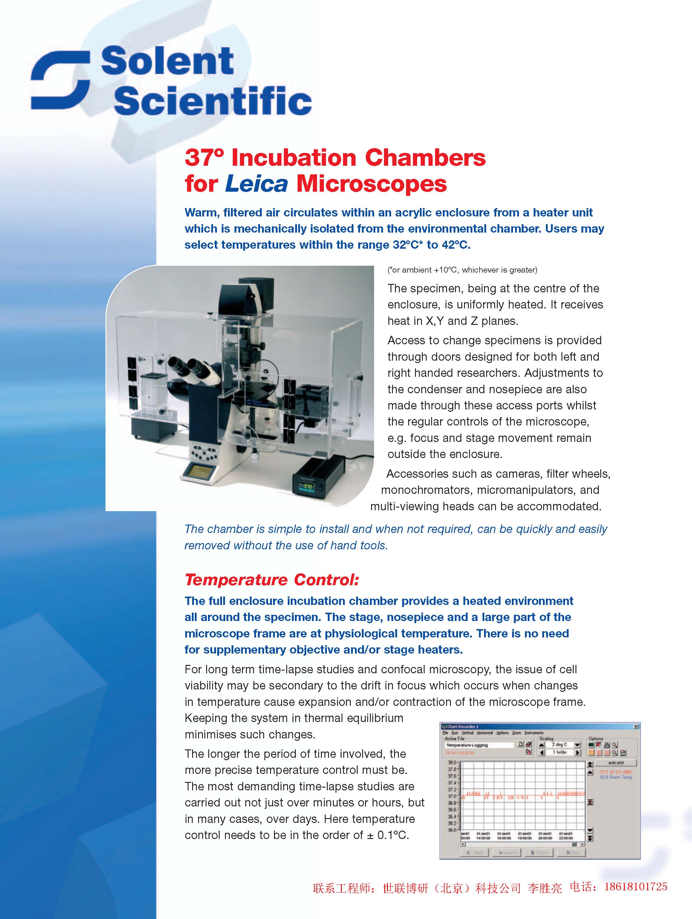 time-lapse microscopy